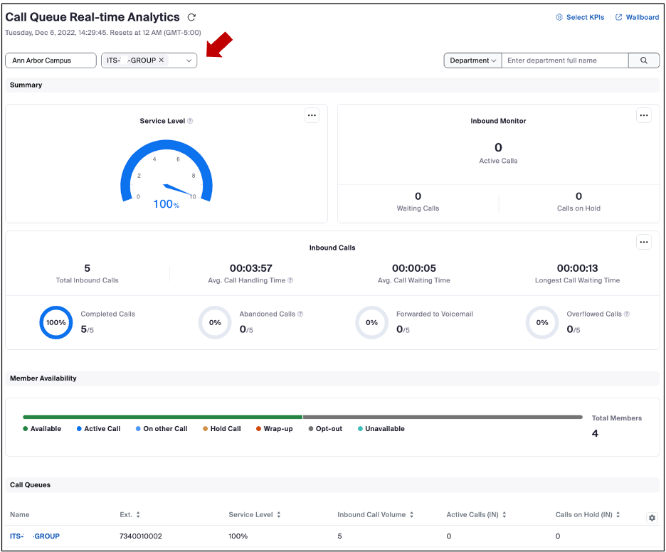 Call Queue Real Time Analytics Its Documentation